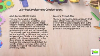 An Overview of the New EYFS Guidelines 2021.pptx | Daycare and Pre ...