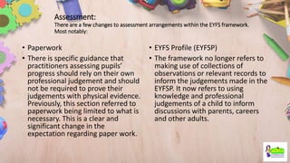 An Overview of the New EYFS Guidelines 2021.pptx | Daycare and Pre ...
