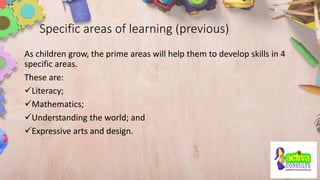 An Overview of the New EYFS Guidelines 2021.pptx | Daycare and Pre ...