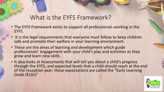 An Overview of the New EYFS Guidelines 2021.pptx