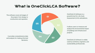 An overview of the OneClickLCA software and its features.pptx