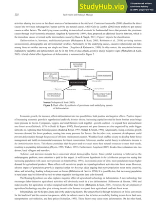 An Overview Of Theoretical And Empirical Studies On Deforestation | PDF