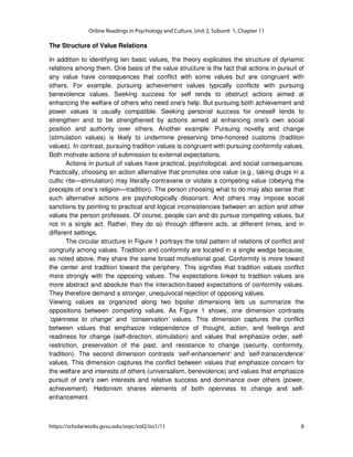 An Overview of the Schwartz Theory of Basic Values (2).pdf