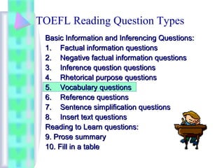 An overview of the toefl ibt - HB | PPT | Educational Assessment | Education