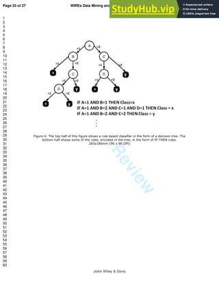 An Overview Of The Use Of Neural Networks For Data Mining Tasks | PDF
