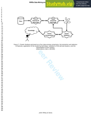 An Overview Of The Use Of Neural Networks For Data Mining Tasks | PDF