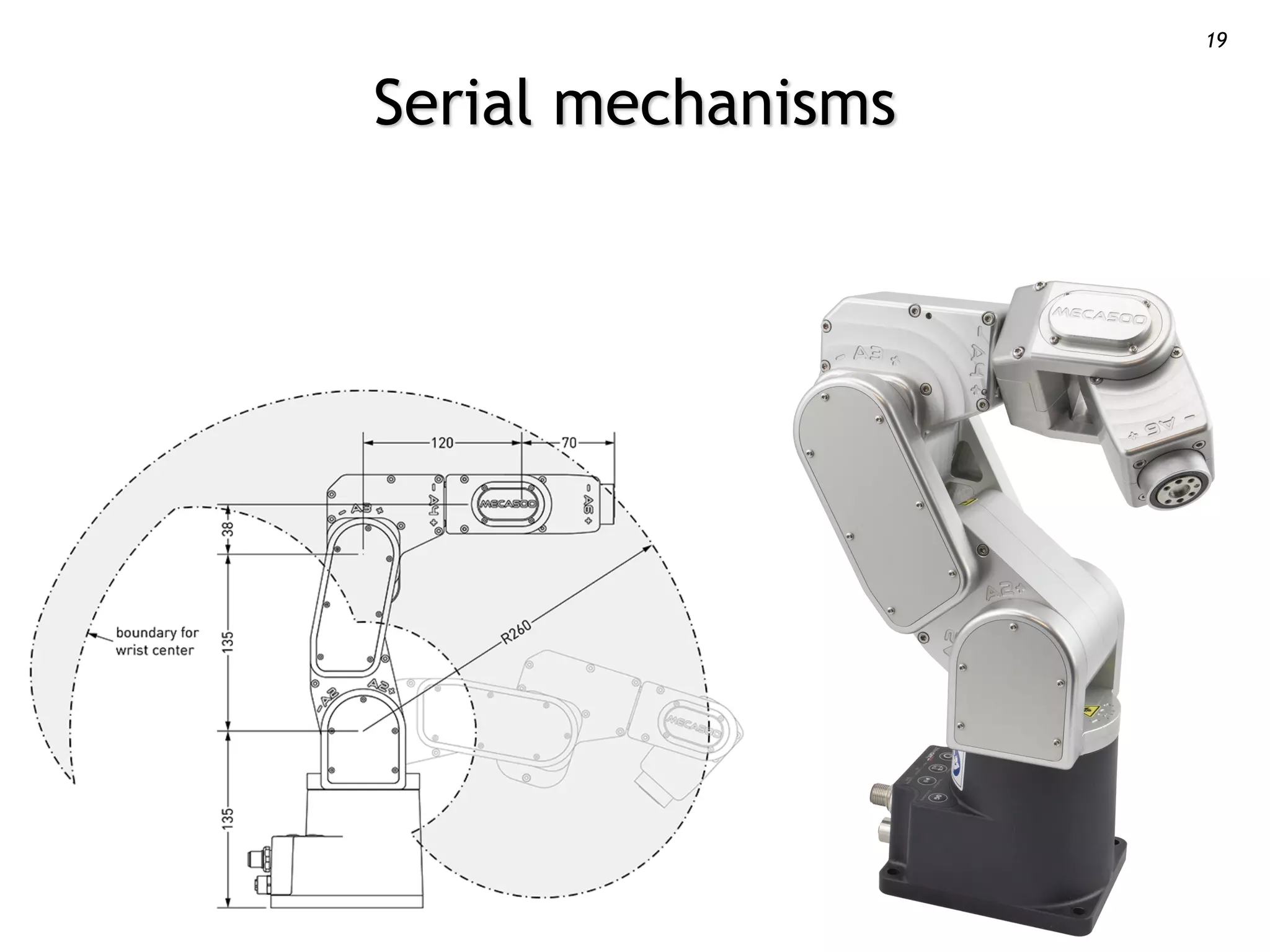 An overview of the various kinematic models in both parallel and serial ...