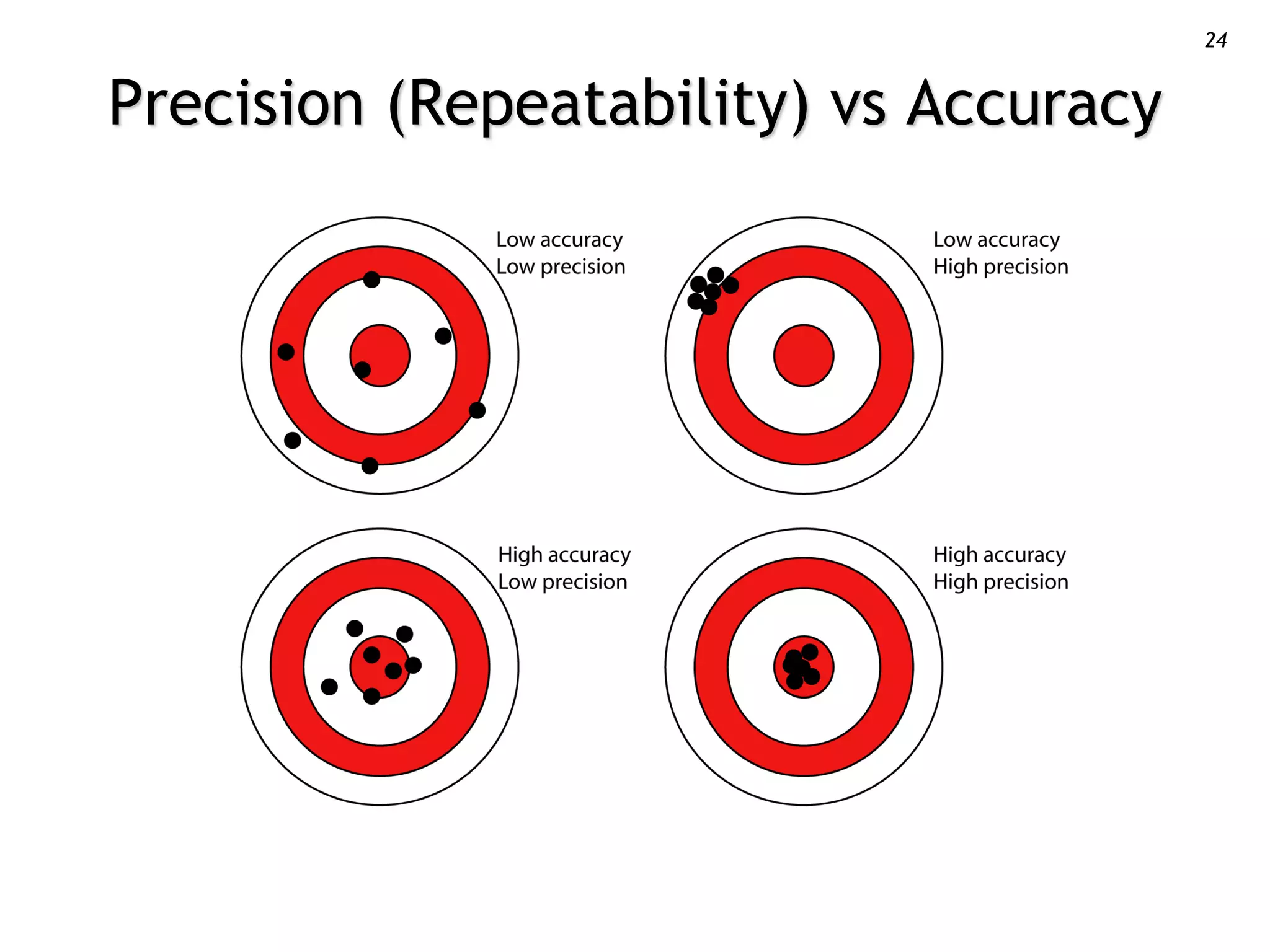 An overview of the various kinematic models in both parallel and serial ...
