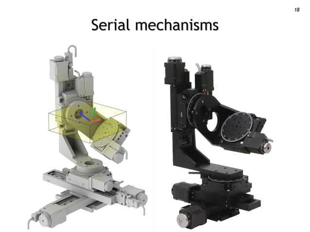 An overview of the various kinematic models in both parallel and serial ...