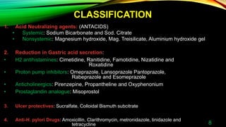 Treatments for PEPTIC ULCER | PPTX | Digestive Disorders | Diseases and ...