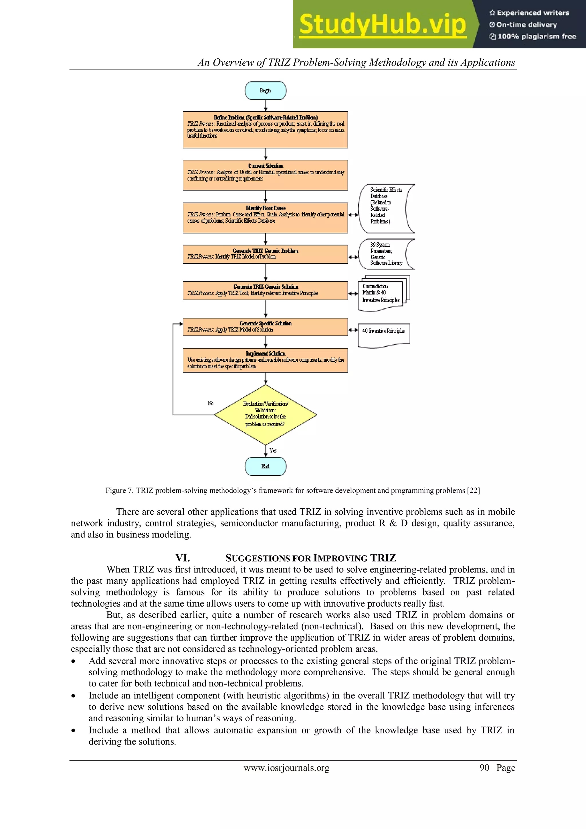 An Overview Of TRIZ Problem-Solving Methodology And Its Applications | PDF