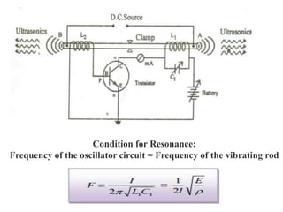 AN OVERVIEW OF ULTRASOUND.pptx