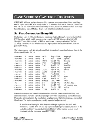 An overview of unix rootkits | PDF | Operating Systems | Computer Software and Applications