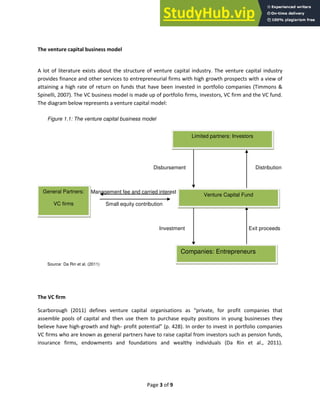 AN OVERVIEW OF VENTURE CAPITAL.pdf