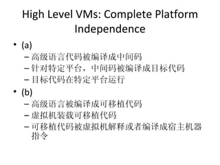An overview of virtual machine architectures | PPT | Operating Systems ...