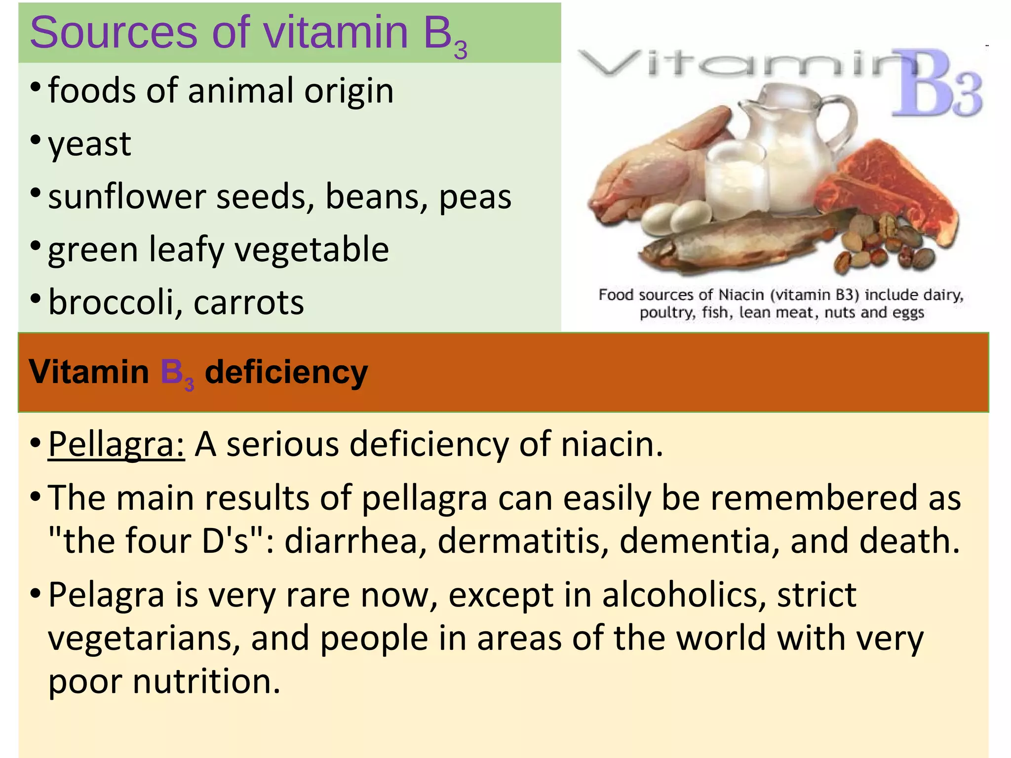 Vitamin (overview of a,b & c) | PPT
