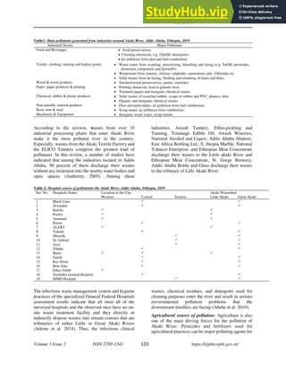 An Overview Of Water Pollution Status In Ethiopia With A Particular ...