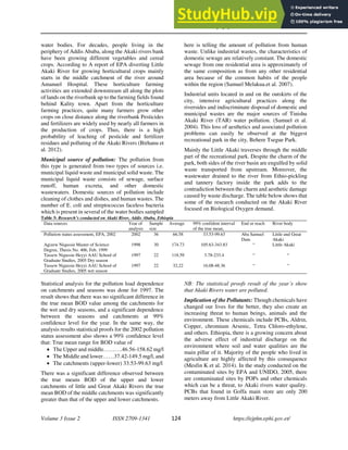 An Overview Of Water Pollution Status In Ethiopia With A Particular ...