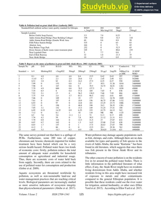 An Overview Of Water Pollution Status In Ethiopia With A Particular ...