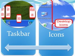 An overview of windows | PPTX