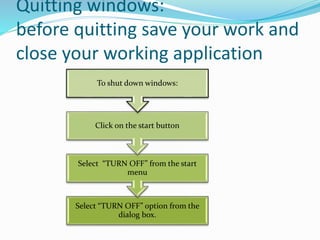 An overview of windows | PPTX