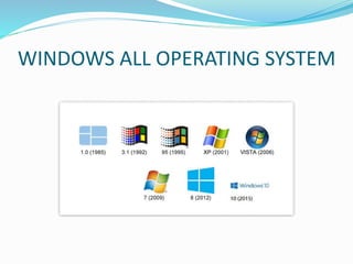An overview of windows | PPT