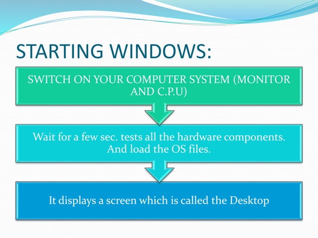 An overview of windows | PPTX
