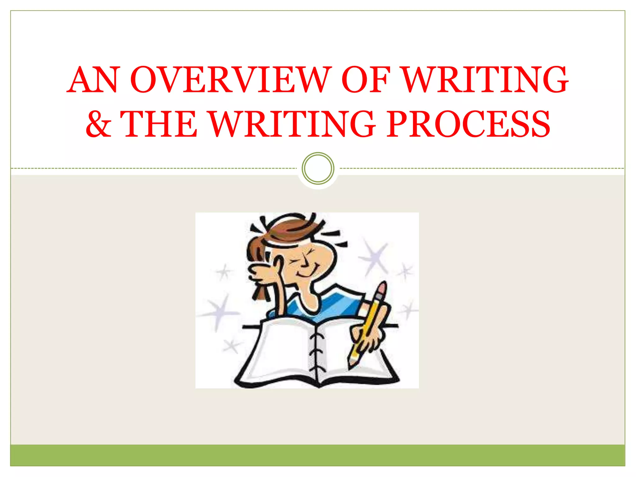 An overview of writing the writing process | PPTX