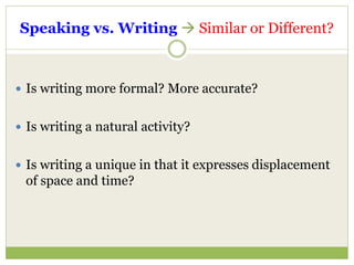 An overview of writing the writing process | PPTX