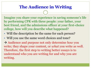 An overview of writing the writing process | PPTX