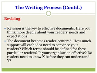 An overview of writing the writing process | PPTX