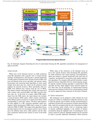 An overview on application of machine learning techniques in optical ...