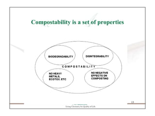 An overview on biodegradation and composting | PDF