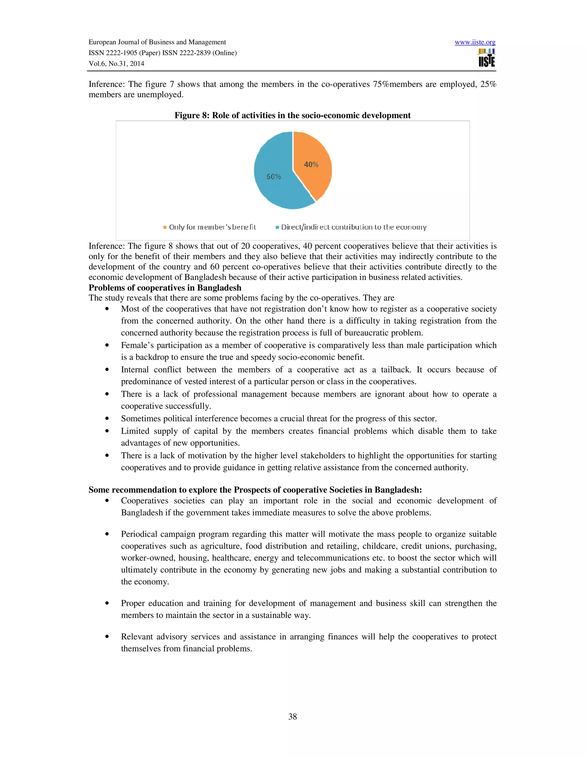An overview on co operative societies in bangladesh | PDF
