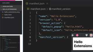 An overview on Developing Chrome Extensions | PPT