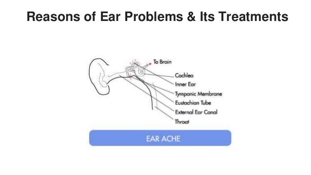 An overview on ear treatment & glue ear treatment
