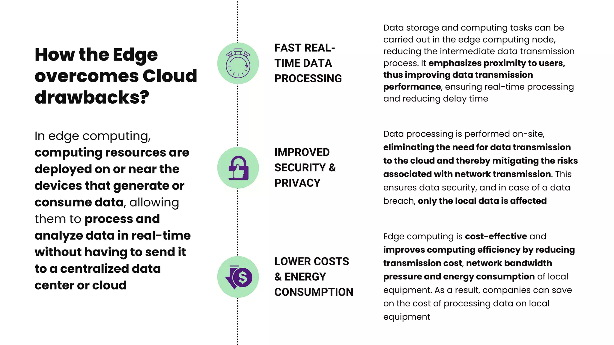 An Overview on Edge Computing Research & Applications.pdf