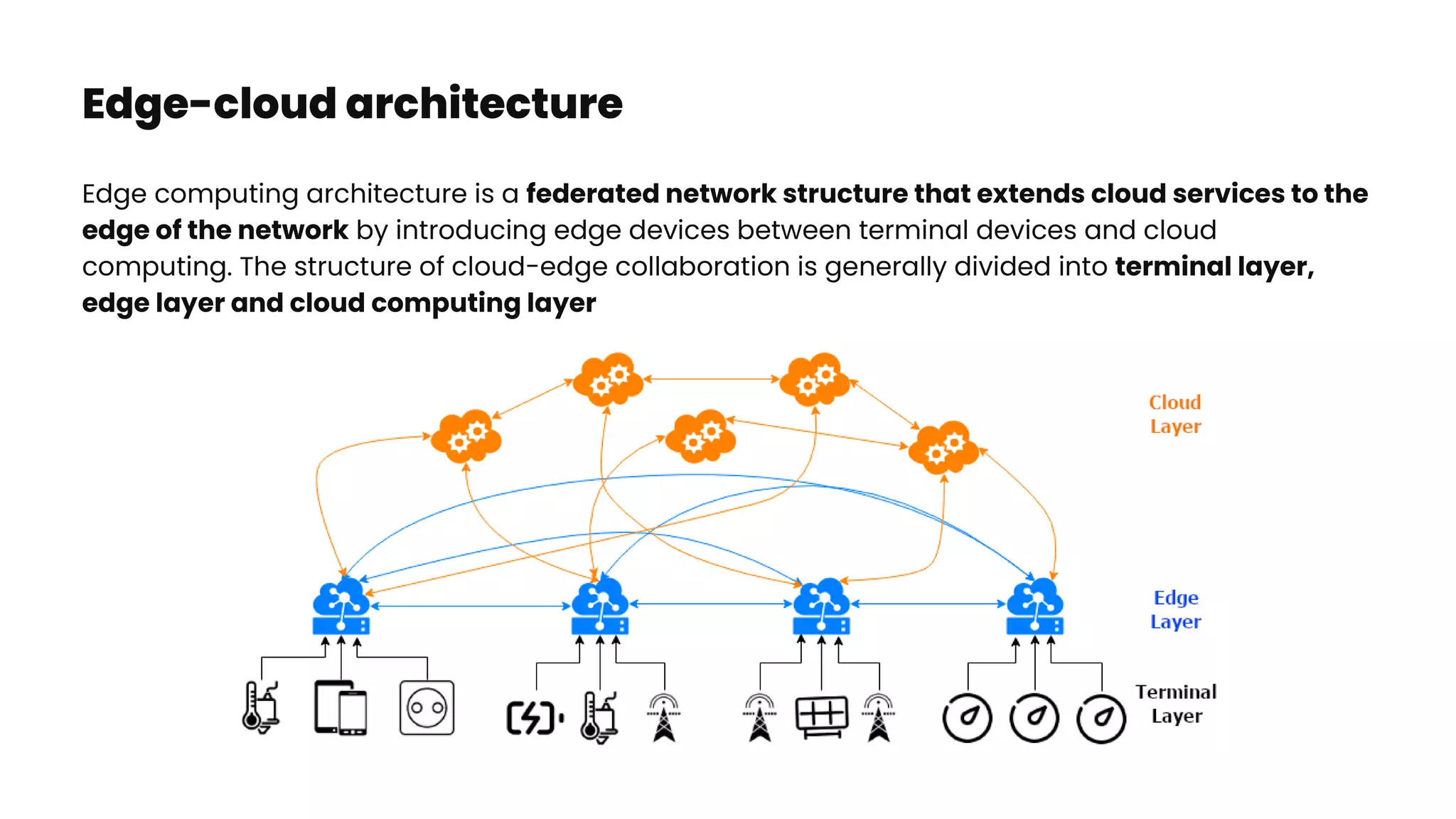 An Overview on Edge Computing Research & Applications.pdf