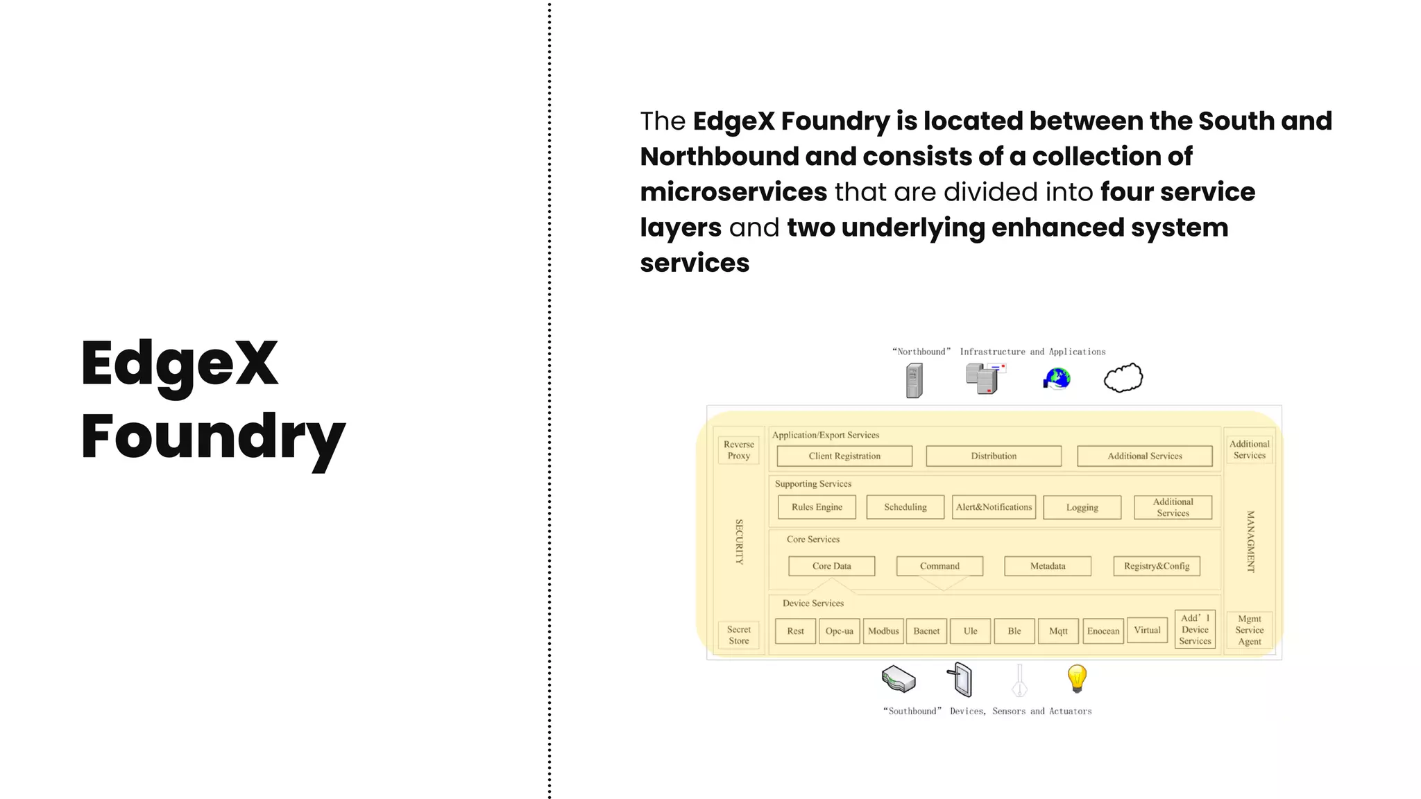 An Overview on Edge Computing Research & Applications.pdf