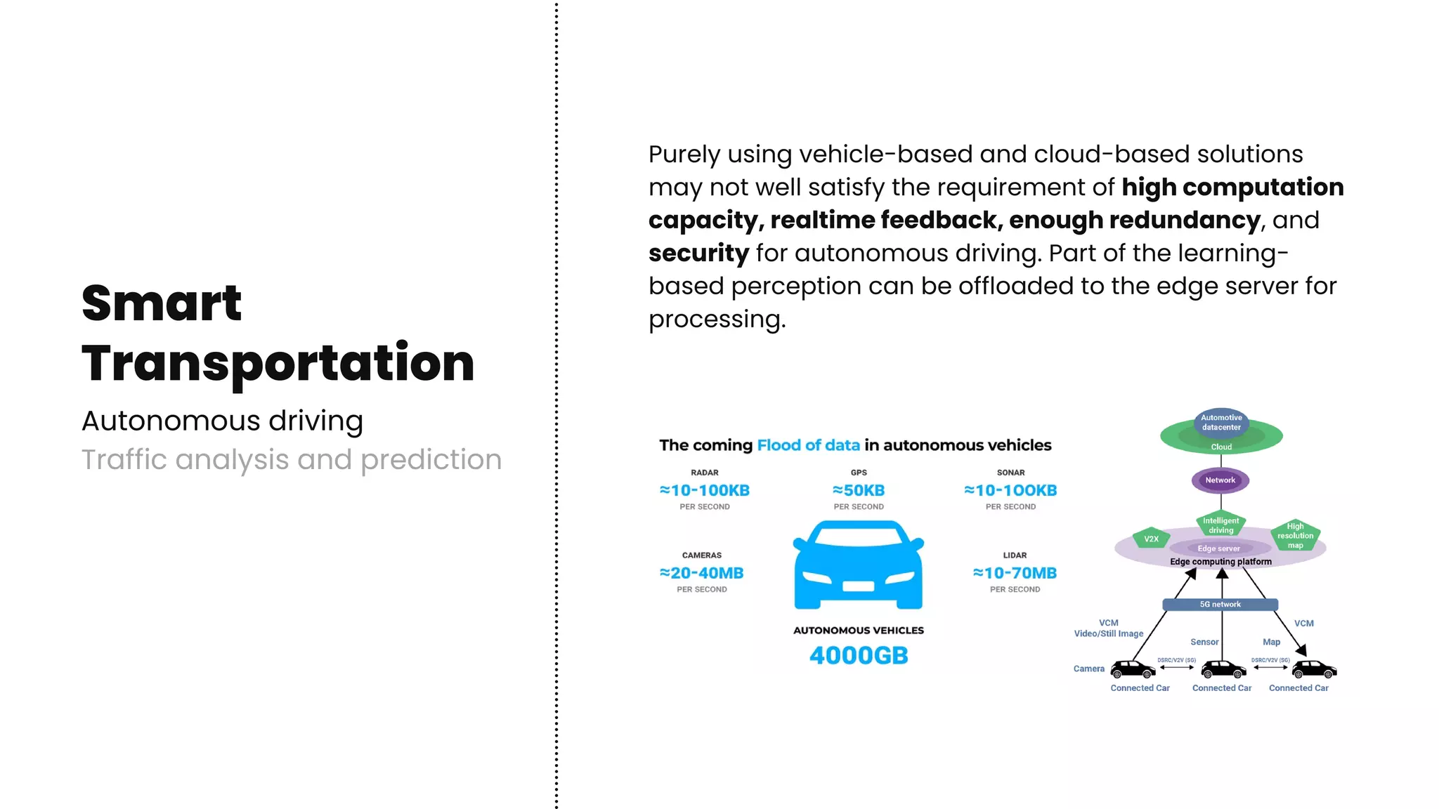 An Overview on Edge Computing Research & Applications.pdf