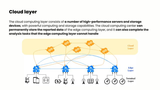 An Overview On Edge Computing Research And Applicationspdf