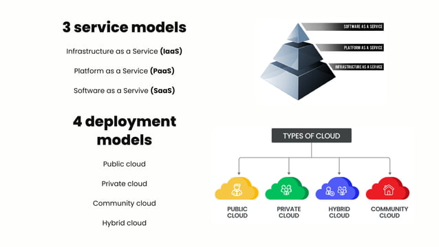 An Overview On Edge Computing Research And Applicationspdf
