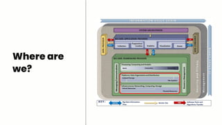 An Overview on Edge Computing Research & Applications.pdf