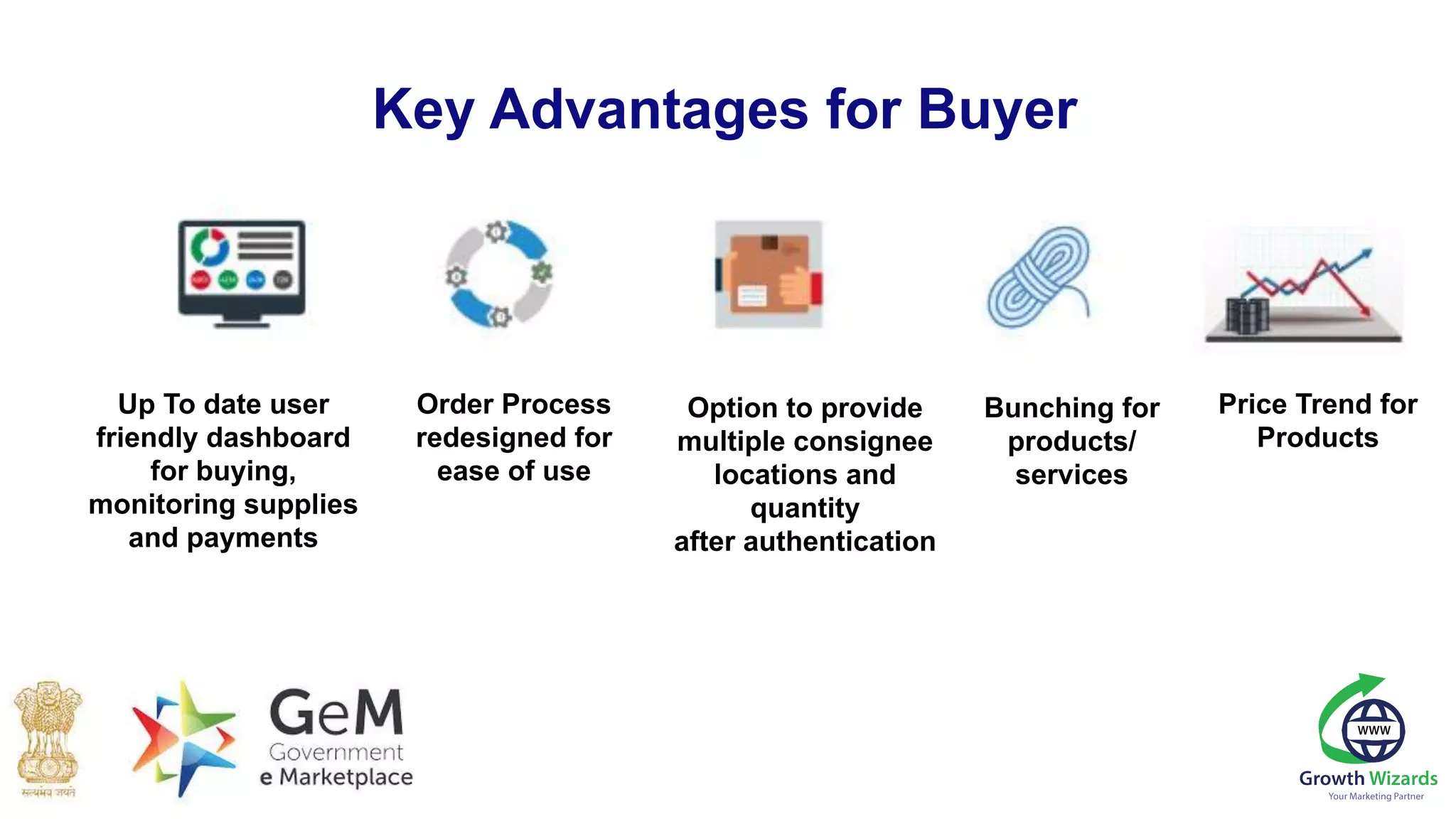 An overview on government emarketplace (ge m) | PDF