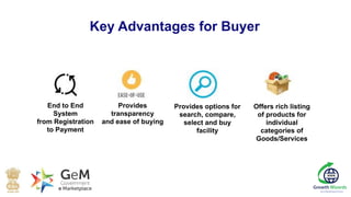 An overview on government emarketplace (ge m) | PDF