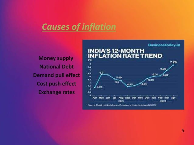 An Over view on Inflation.pptx