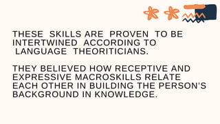 An Overview on the Teaching of the Macro Skills (1).pdf