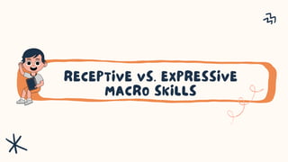 An Overview on the Teaching of the Macro Skills (1).pdf