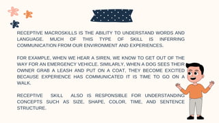 An Overview on the Teaching of the Macro Skills (1).pdf