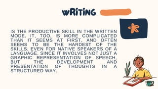 An Overview on the Teaching of the Macro Skills (1).pdf